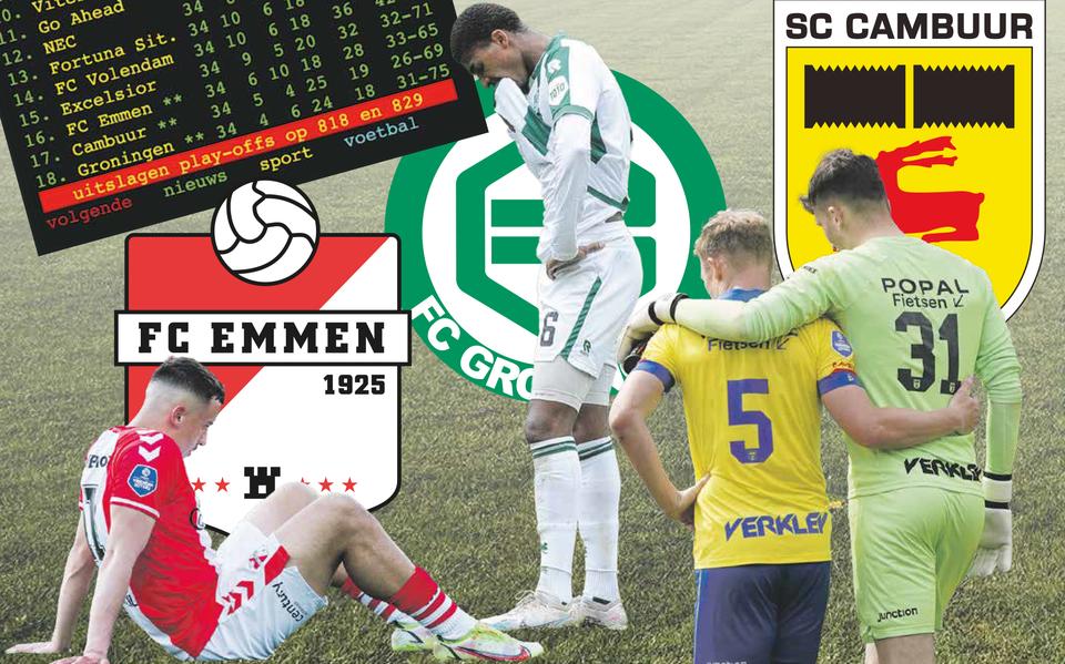 Welke gevolgen heeft de degradatie van SC Cambuur, FC Emmen en FC ... Welke gevolgen heeft de degradatie van SC Cambuur, FC Emmen en FC ...